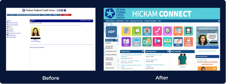 A Financial Intranet Helped Hickam FCU | Intranet Connections